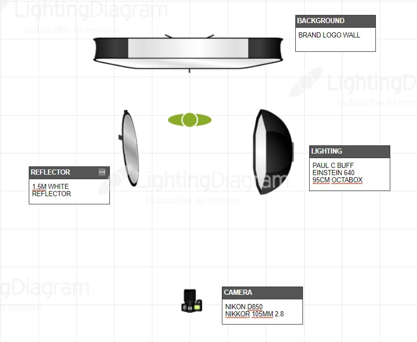 GP-Champs-lighting-diagram | GIROVISUALS